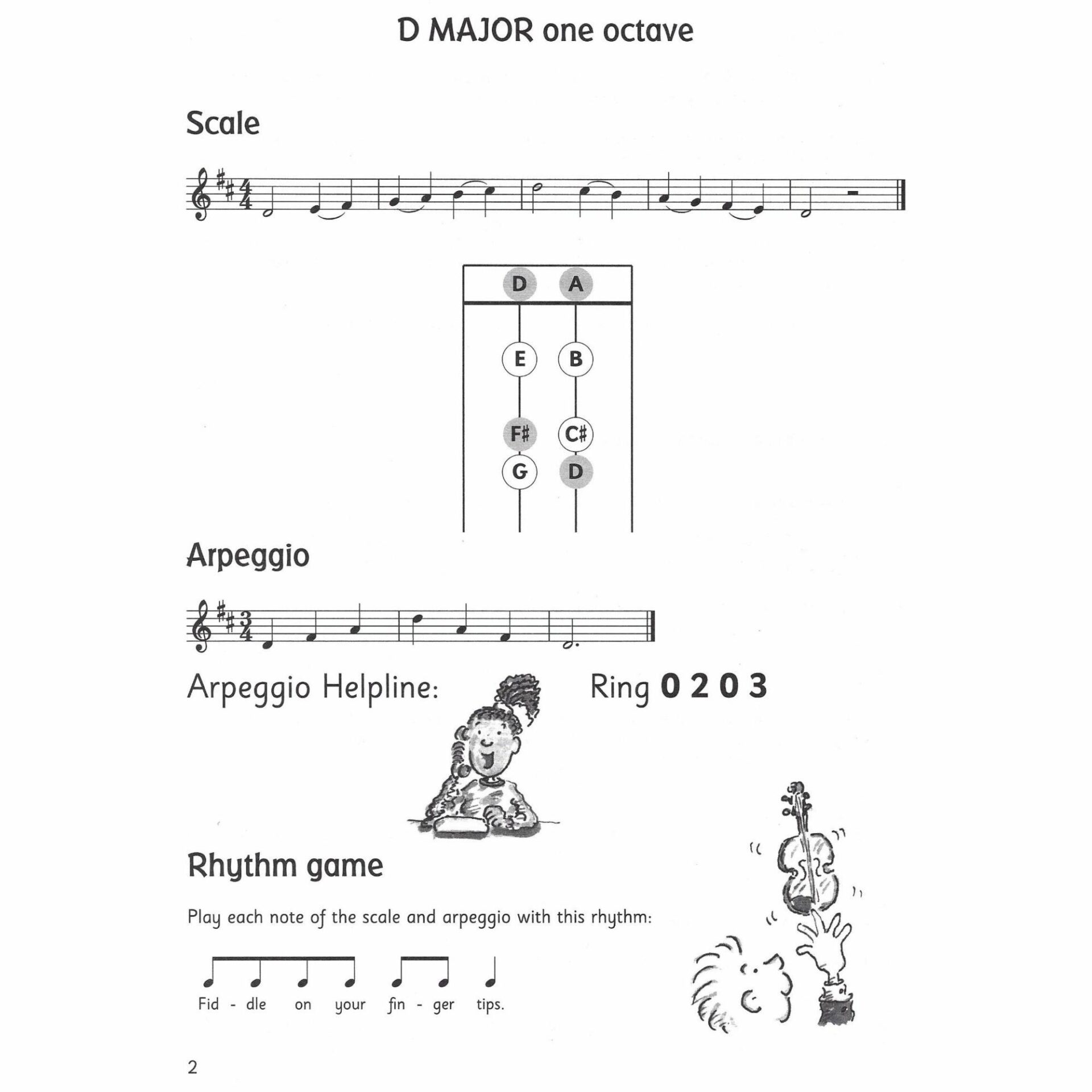 Fiddle Time Scales, Books 1 and 2 - Southwest Strings