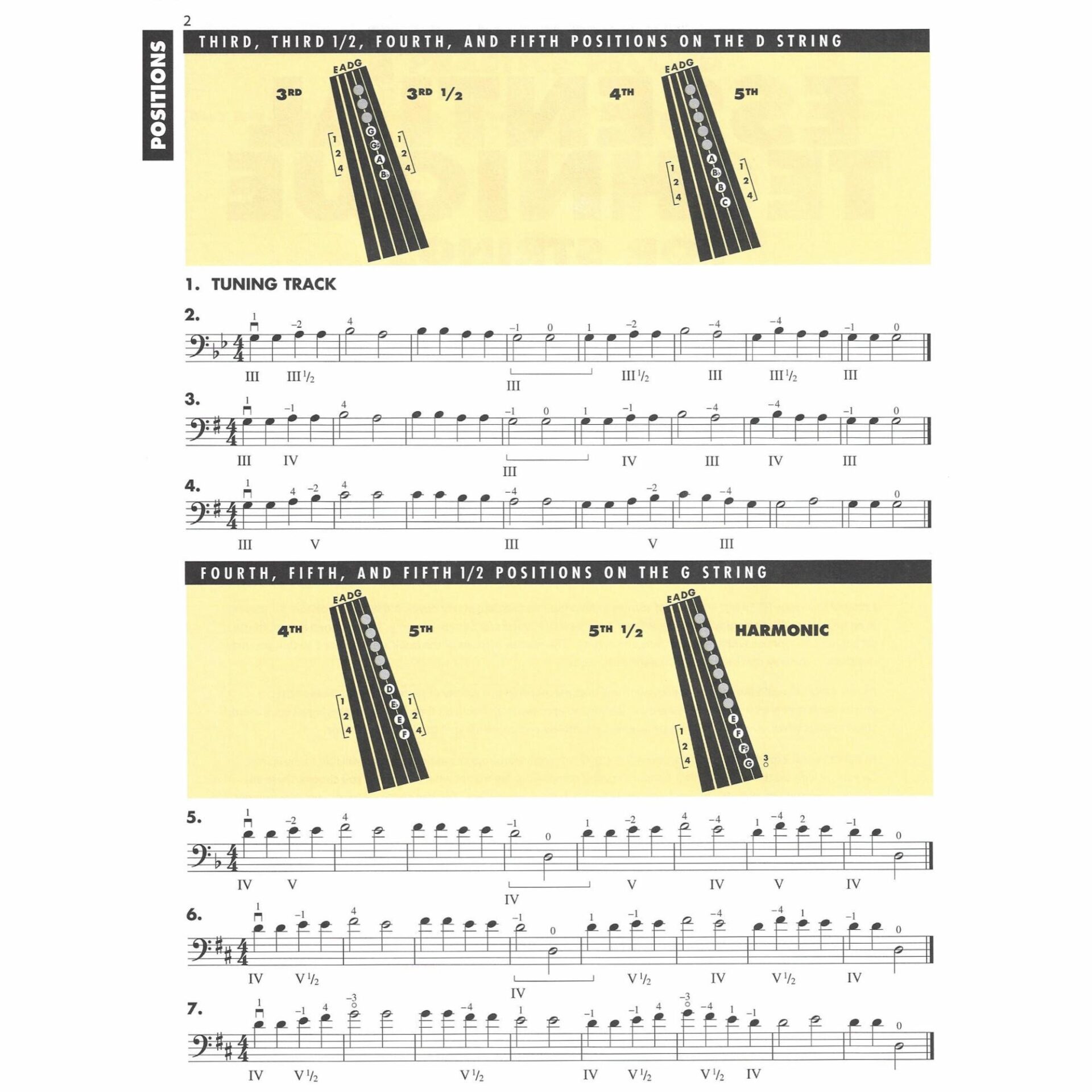 Essential Elements: Essential Technique with EEi - Southwest Strings