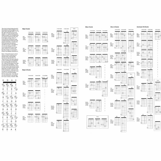 Fiddle Chord Chart - Southwest Strings