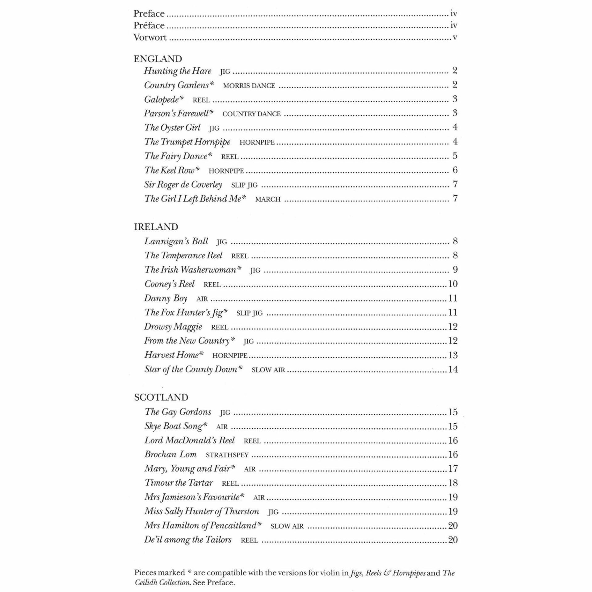 Jigs, Reels, and More for Cello and Piano - Southwest Strings