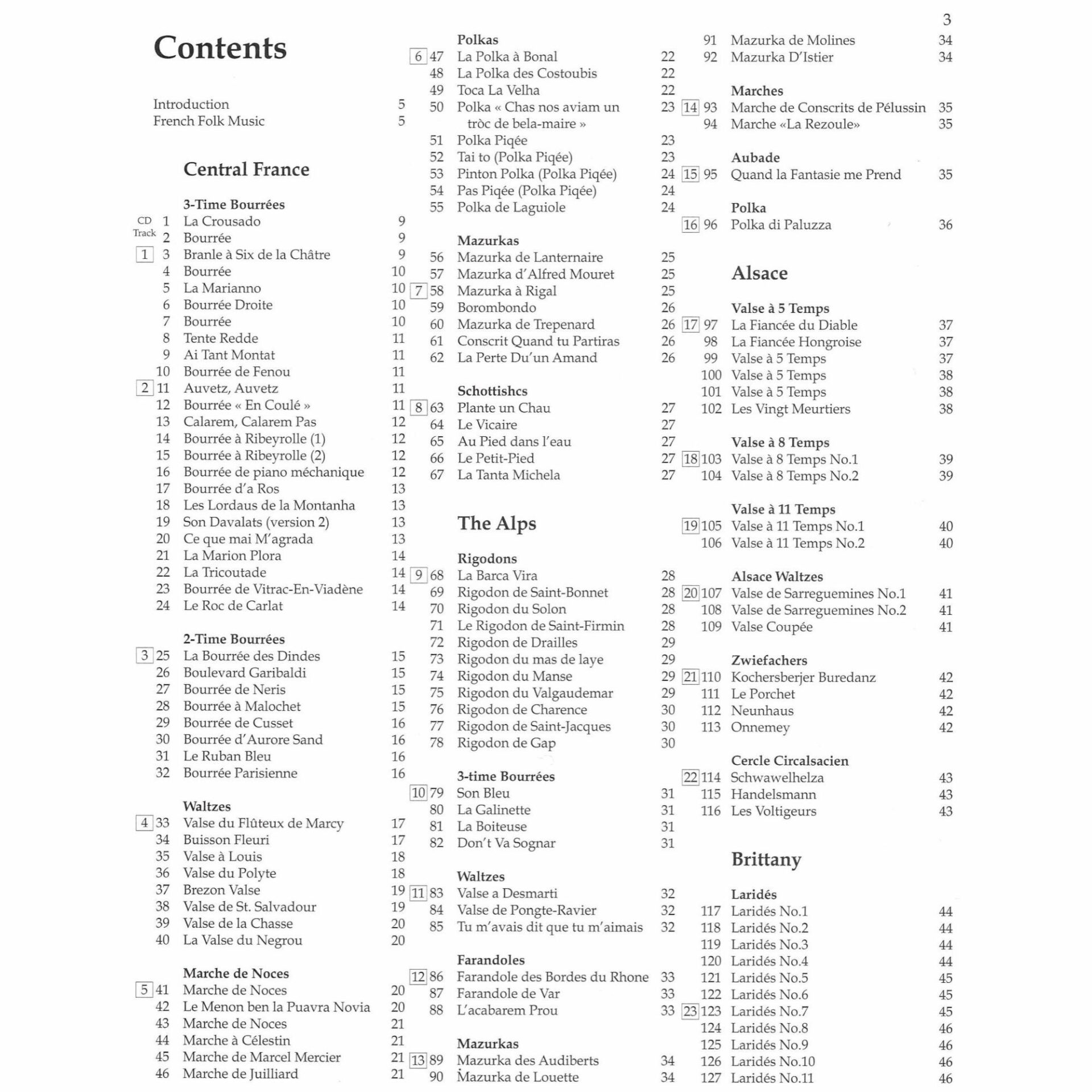 French Fiddle Tunes - Southwest Strings