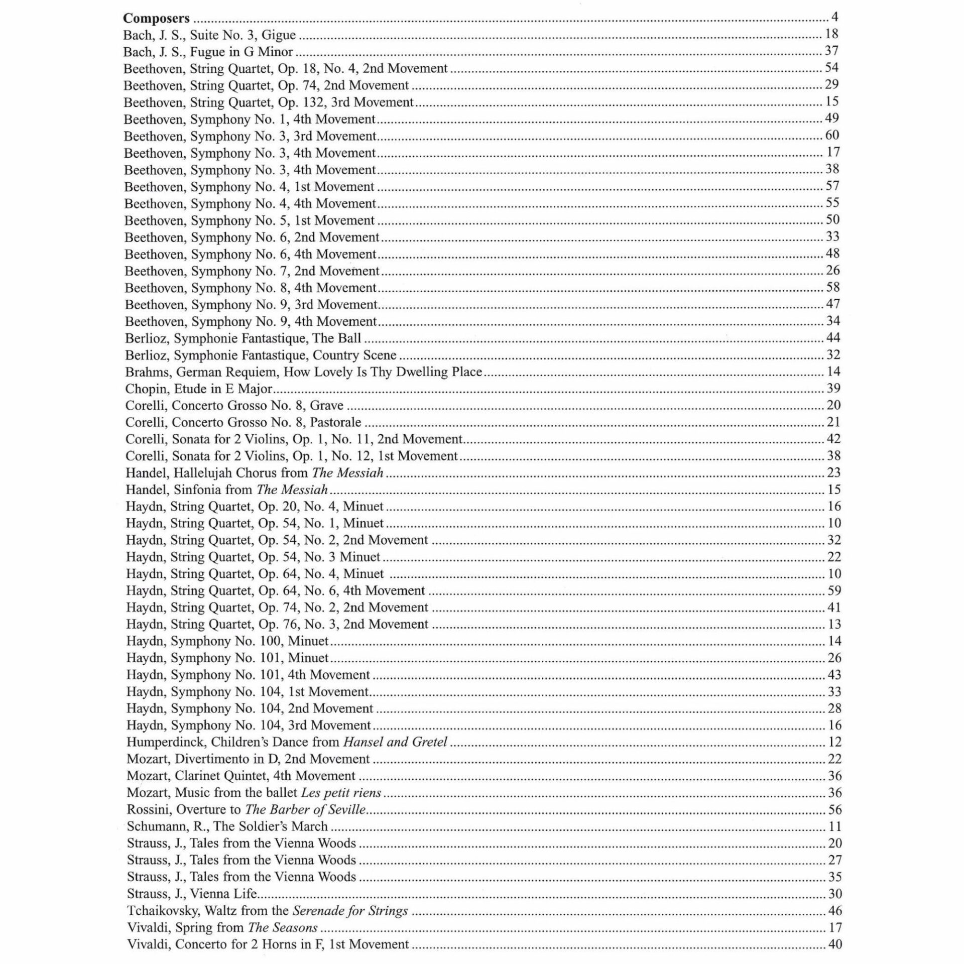 Music Plus! for String Duet - Southwest Strings